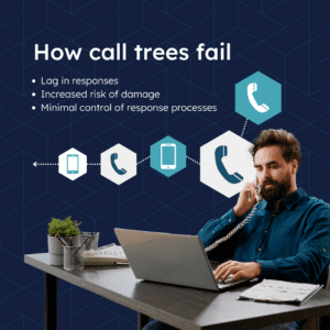 Why It's Time to Ditch Old School Call Trees | ShadowHQ Insights